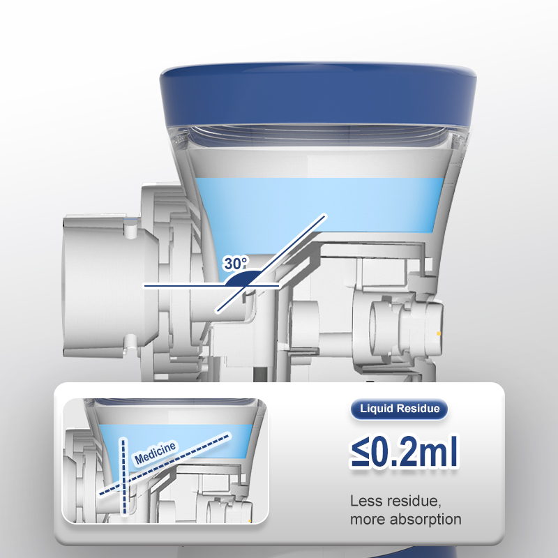 Portable Mesh Nebulizer, Silent Handheld Mini Inhaler for Adults and ...