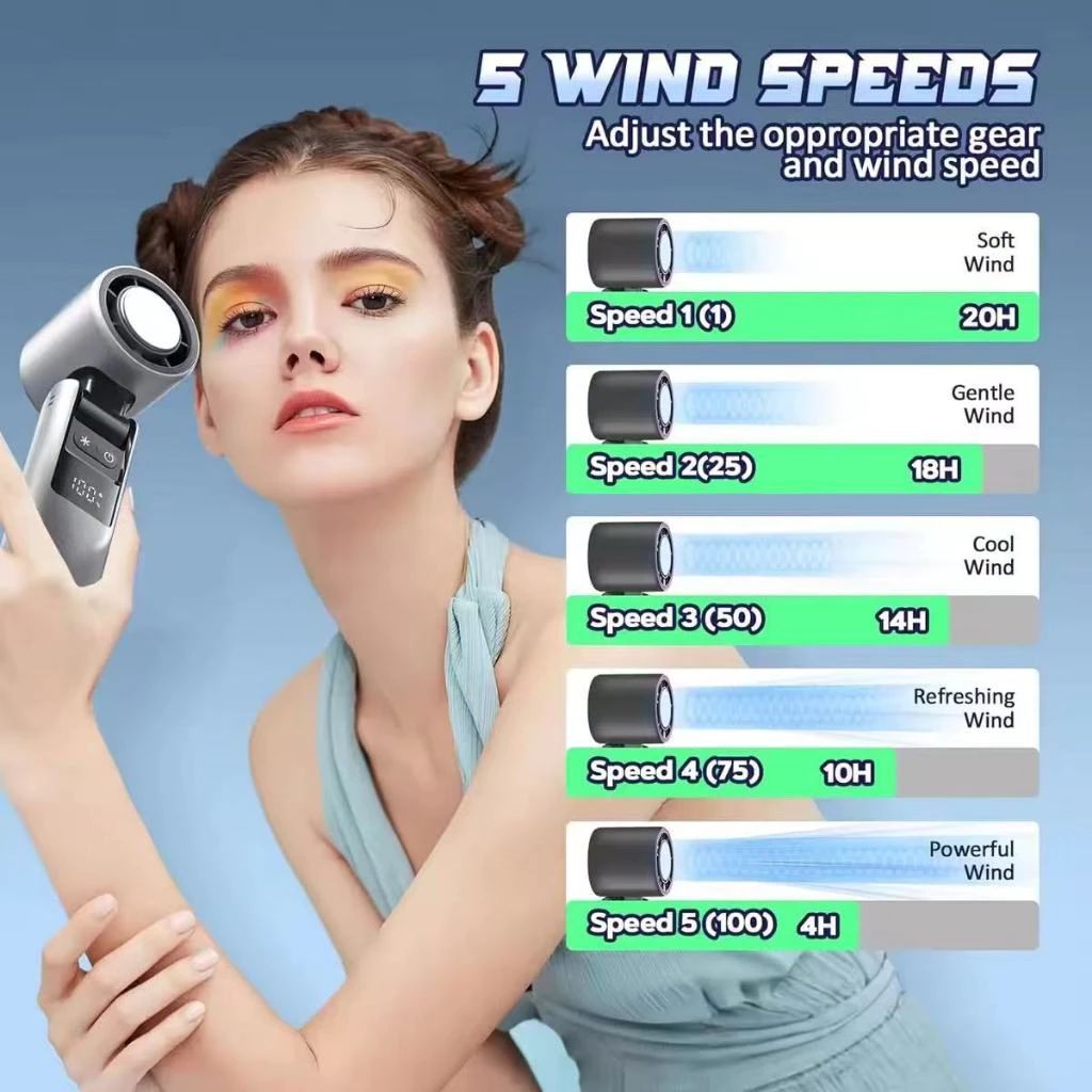 2025 New Mini Fan High Speed Portable Cooling Fan 1-199 Gear Adjustable ...