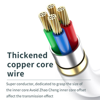 MAX:2M-12M Type-C USB overlength Cable Cable Power For Xiaomi Camera ...