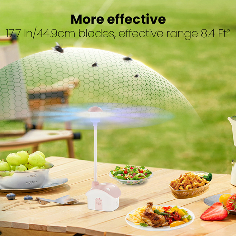 GAIATOP Automatic Fly Catcher, Mosquito Repellent Fan, Leaf Mosquito ...