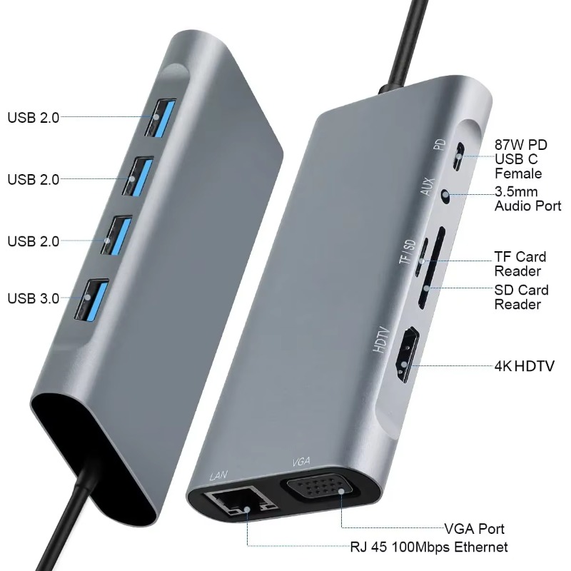 11 in 1 Type C USB3.0 Hub 4K HDTV VGA RJ45 Adapter Splitter Power ...