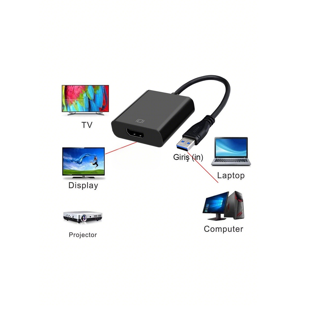 New USB to HDMI Adapter Cable for HD Conversion Desktop Laptop Graphics ...
