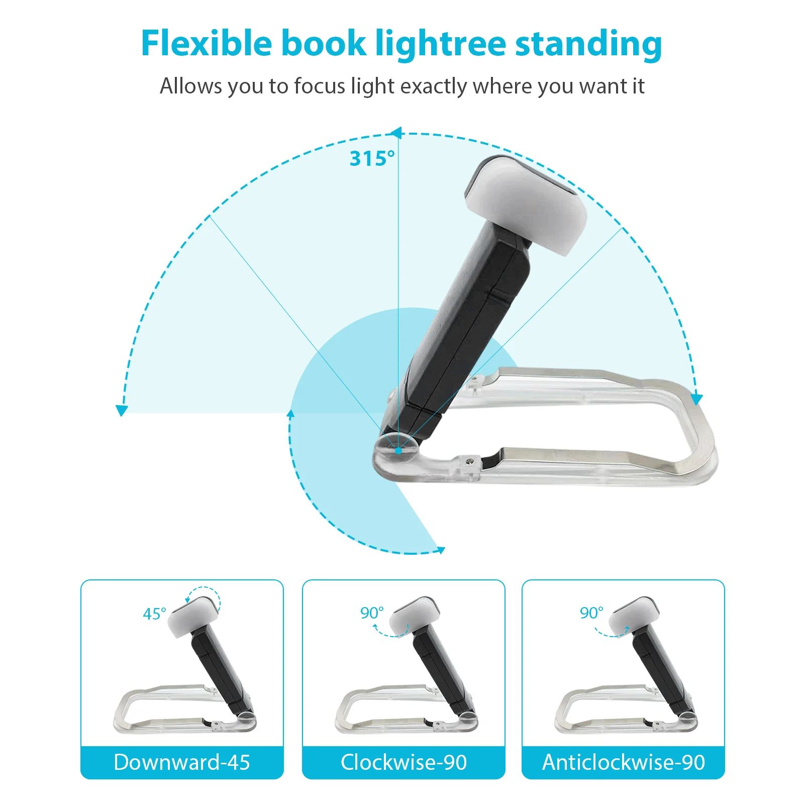 Hot product -LED reading light with adjustable brightness USB eye ...