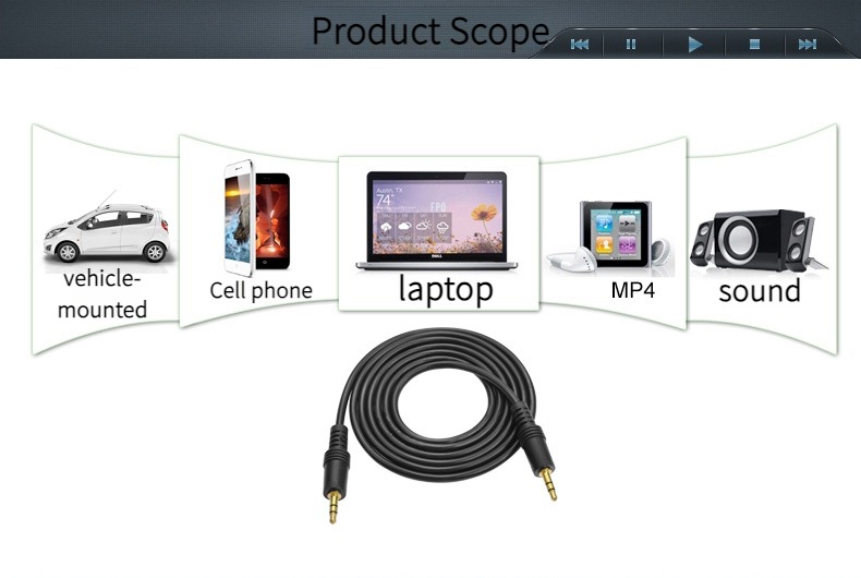 Aux Audio Cable Car Mobile Phone Connection Cable 3.5mm Male to Bus ...