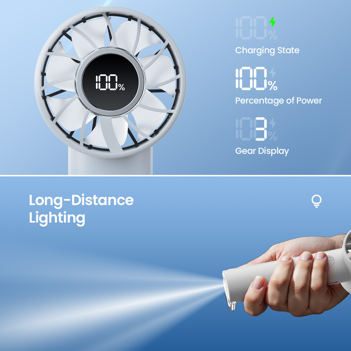 GAIATOP 2000mAh Mini Fan USB Rechargeable 3 Speed LED Display ...