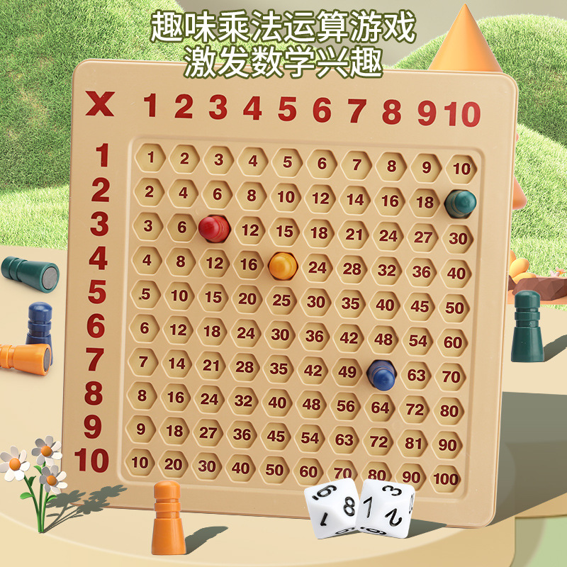 99 Multiplication Table for Children's Early Education Pupil Pupil's ...