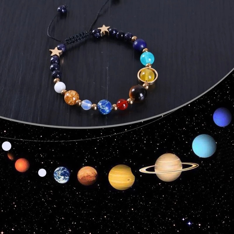 Cosmic Galaxy Solar System Bracelet Female Transfer Beads Eight Planets ...