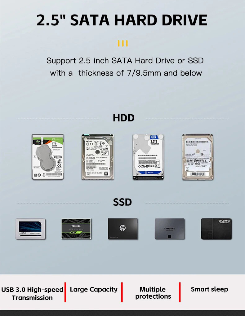 External Hard Drive Case 2.5 Inch USB 3.0 to SATA HDD SSD Enclosure ...