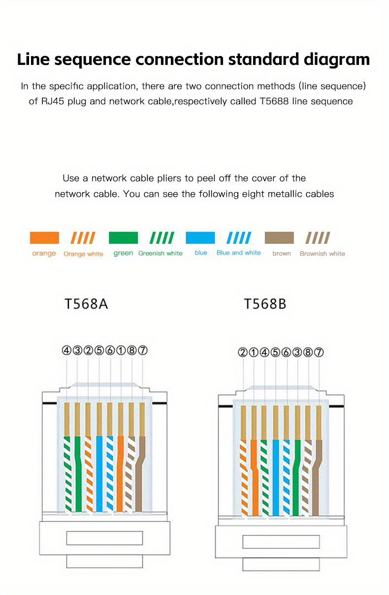 Network Cable Tester RJ45 Ethernet Cable Tester Lan Test Tool For Cat5 ...