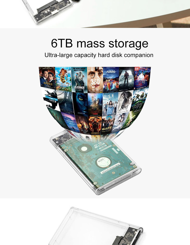 Hard Drive Disk Case Transparent HDD Enclosure 2.5" USB3.0 TO Micro Cable External SATA Box SSD ...