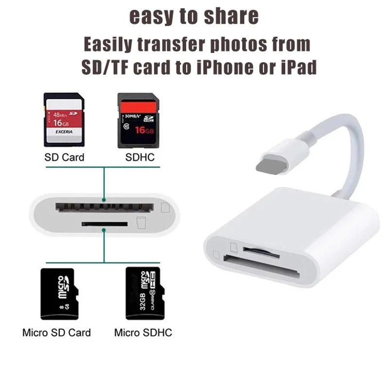 2 In 1 SD Card Reader Smart To OTG Memory Card Adapter For Phones Pad ...
