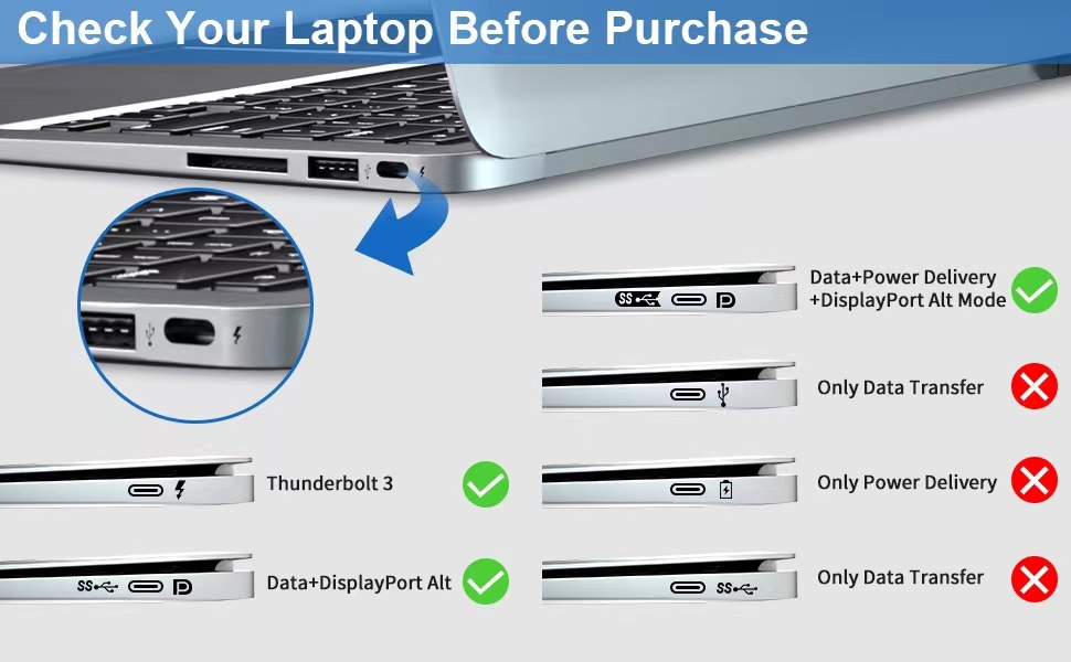 1.8m USB C to DisplayPort Cable 8K DP Type C 3.1 to DisplayPort 1.4 ...