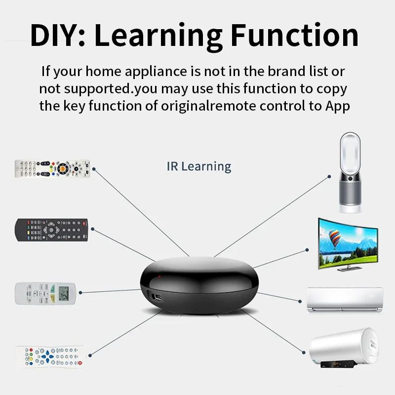 For Tuya WiFi Smart IR Remote Control Smart Universal Infrared For ...