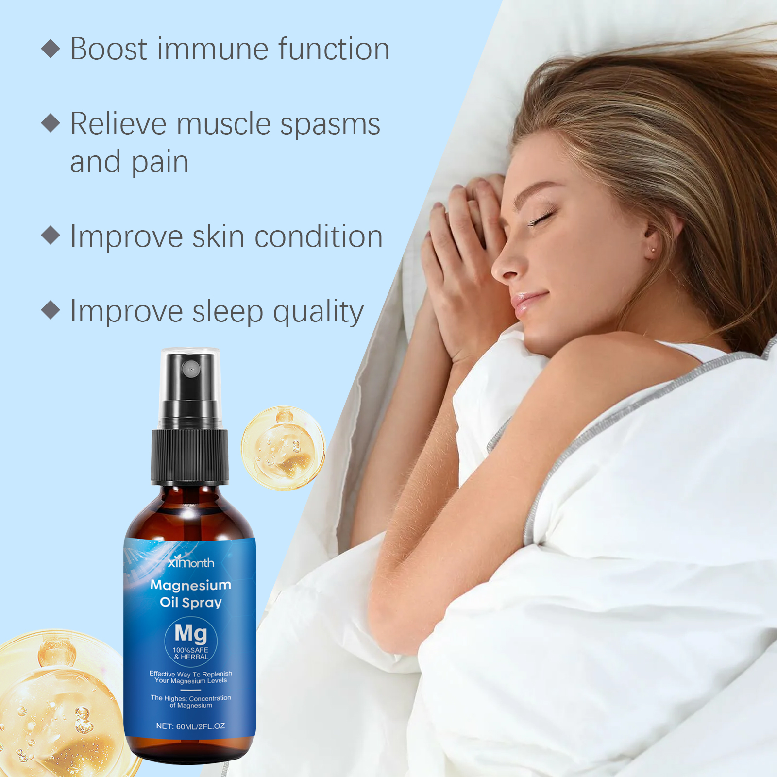 Pure Magnesium Oil Spray 60ml - Natural Magnesium Oil for Body, Feet ...