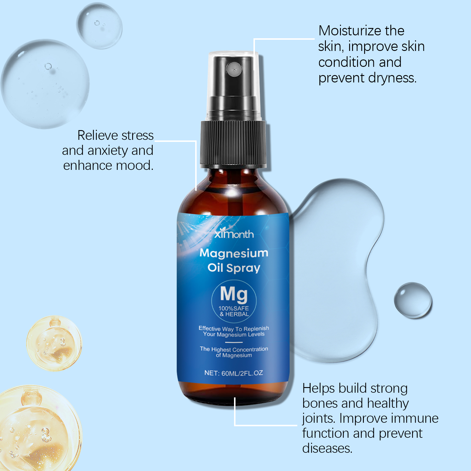 Pure Magnesium Oil Spray 60ml - Natural Magnesium Oil for Body, Feet ...