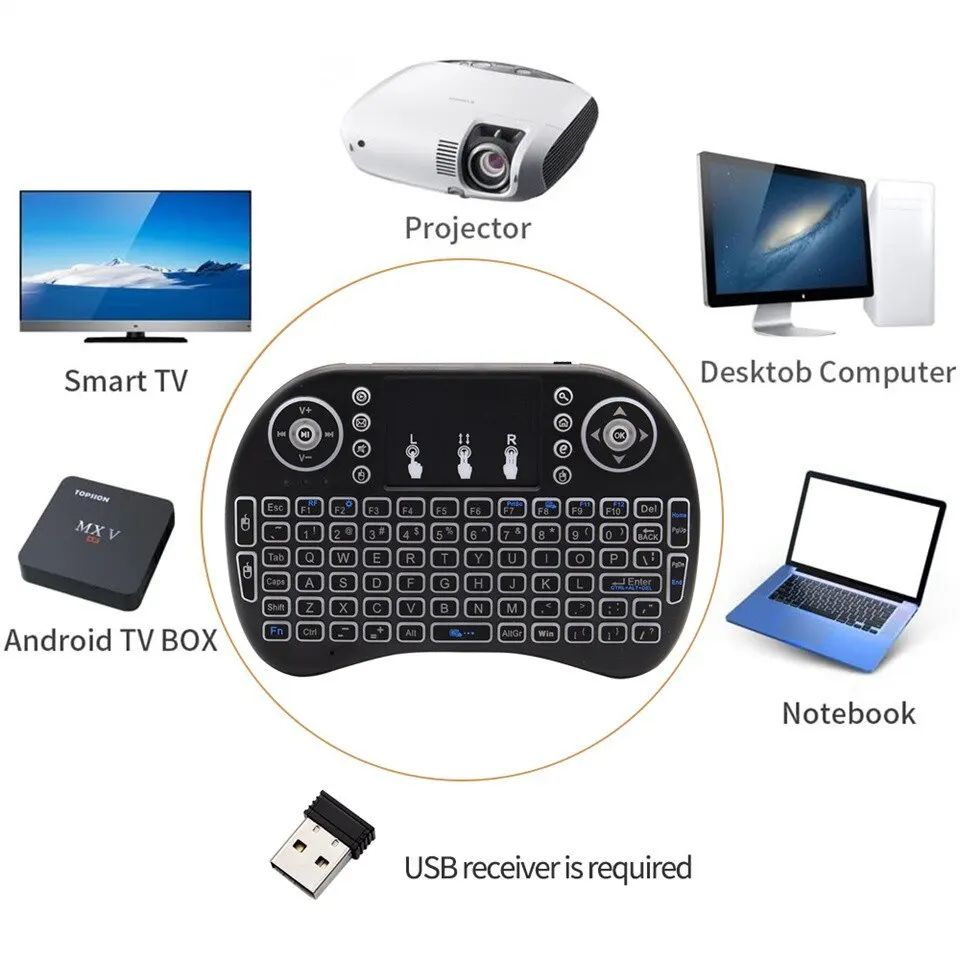 New I8 Mini Wireless Keyboard and Mouse with 2.4GHz Touchpad for TV Box ...