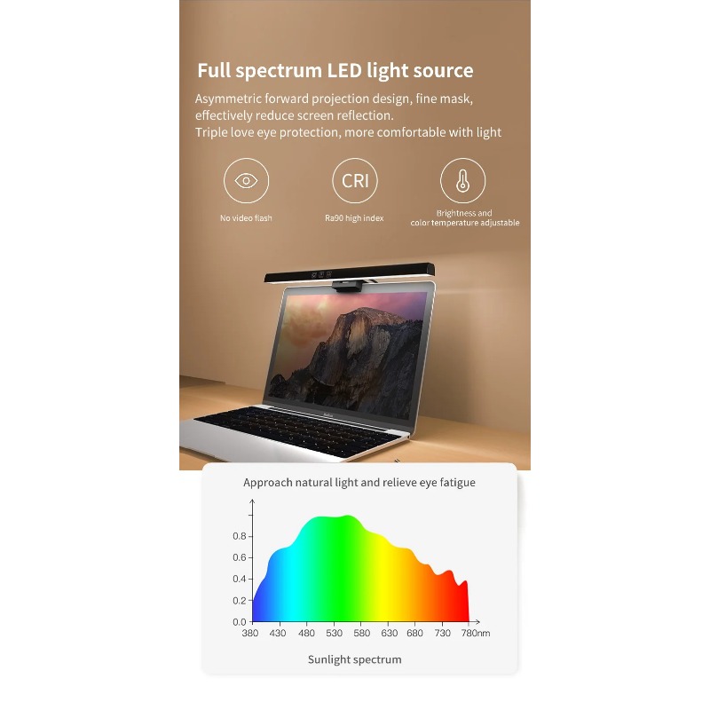 50CM PC Computer Laptop Screen Lamp Hanging Light Bar Stepless Dimming ...