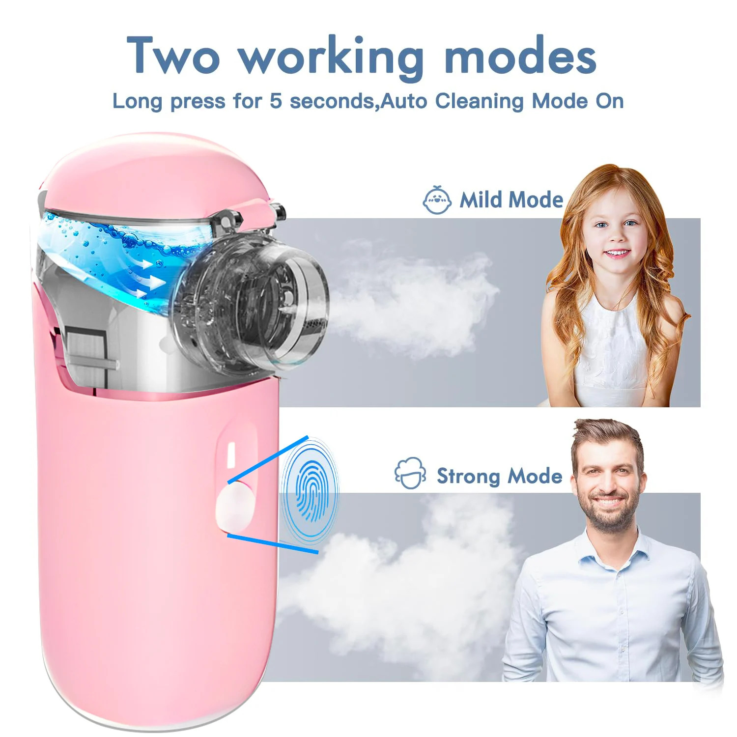 Portable Ultrasonic Inhaler, Silent Nebulizer, Asthma Adjustable For ...