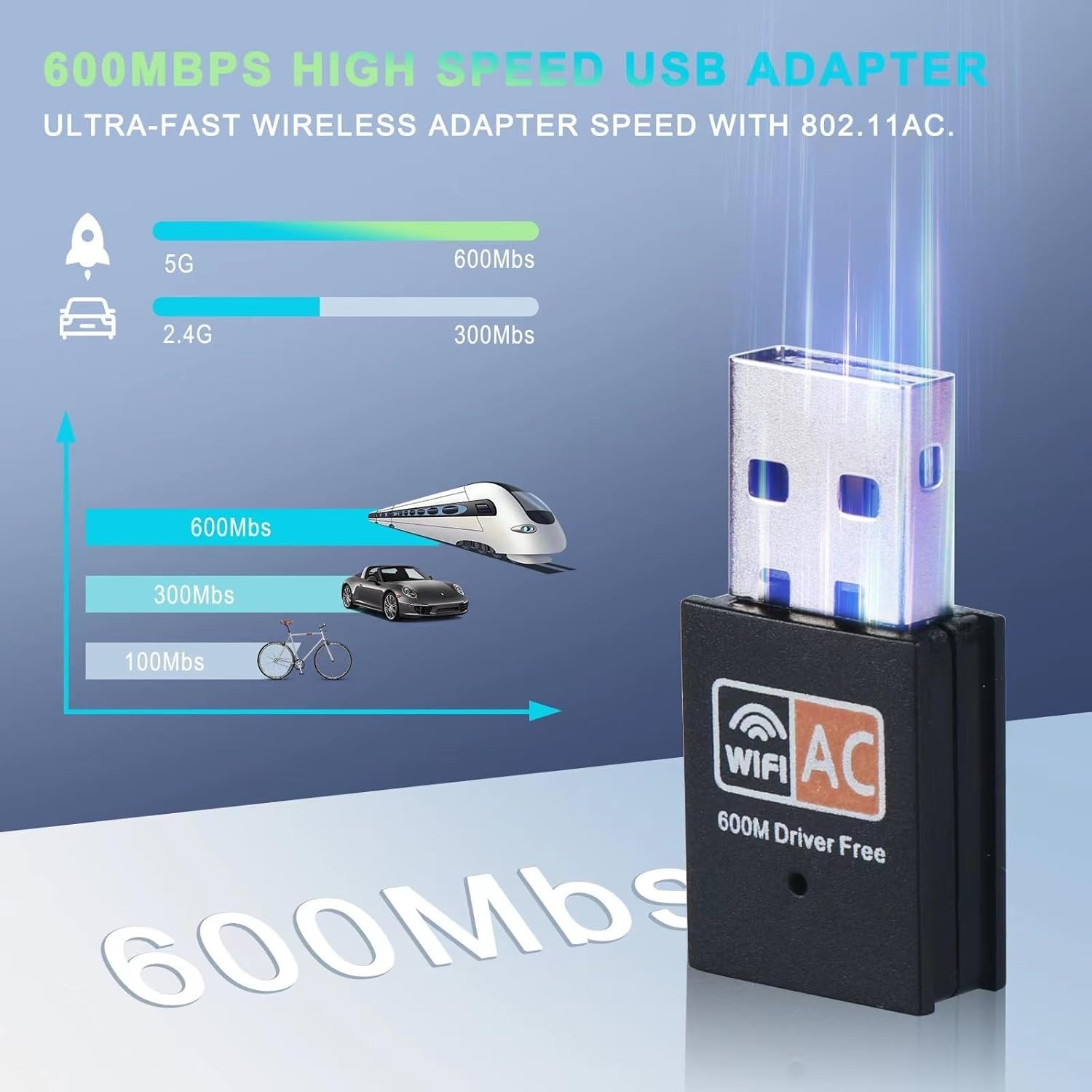Wireless USB Adapter with Dual Band 600Mbps, 2.4G 5G Bluetooth WIFI for ...