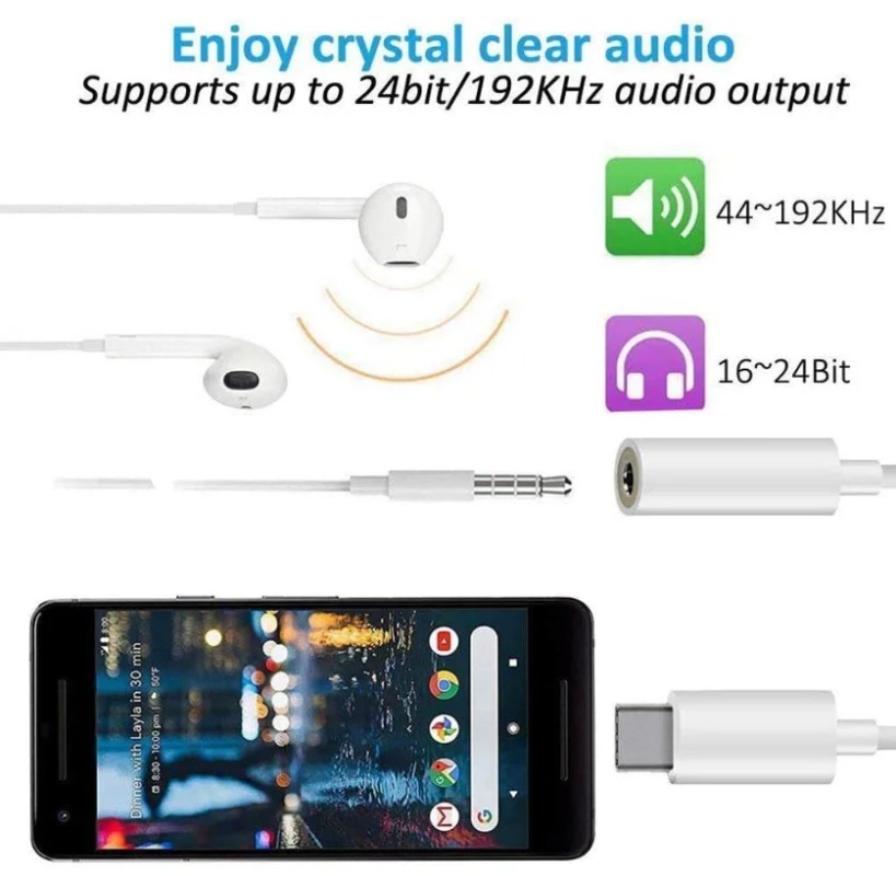 USB C To 3.5mm Headphone Jack Adapter Type C Port Audio Aux Cable ...