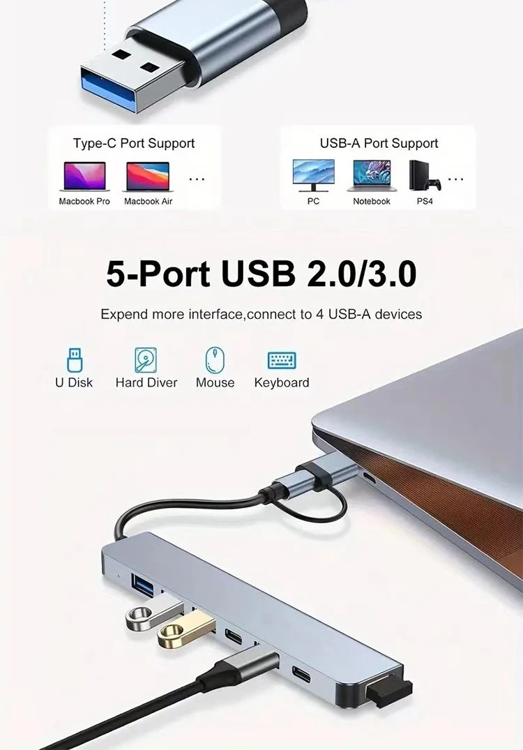 Usb port hub Splitter Data Transfer+TF +SD +3.5mm Audio Docking Station ...
