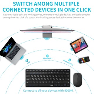 Rapoo 9010M Multi Mode Wireless Mouse And Ultra Slim Keyboard 1300 DPI ...