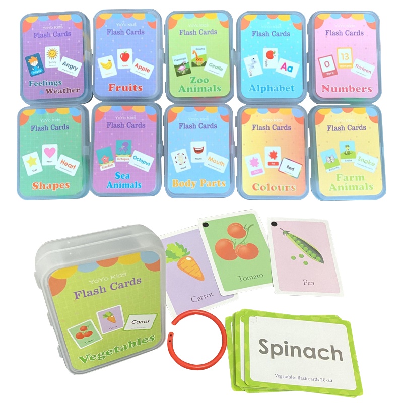 Learning Flashcards Body Educational Toys Classroom Aids Montessori ...