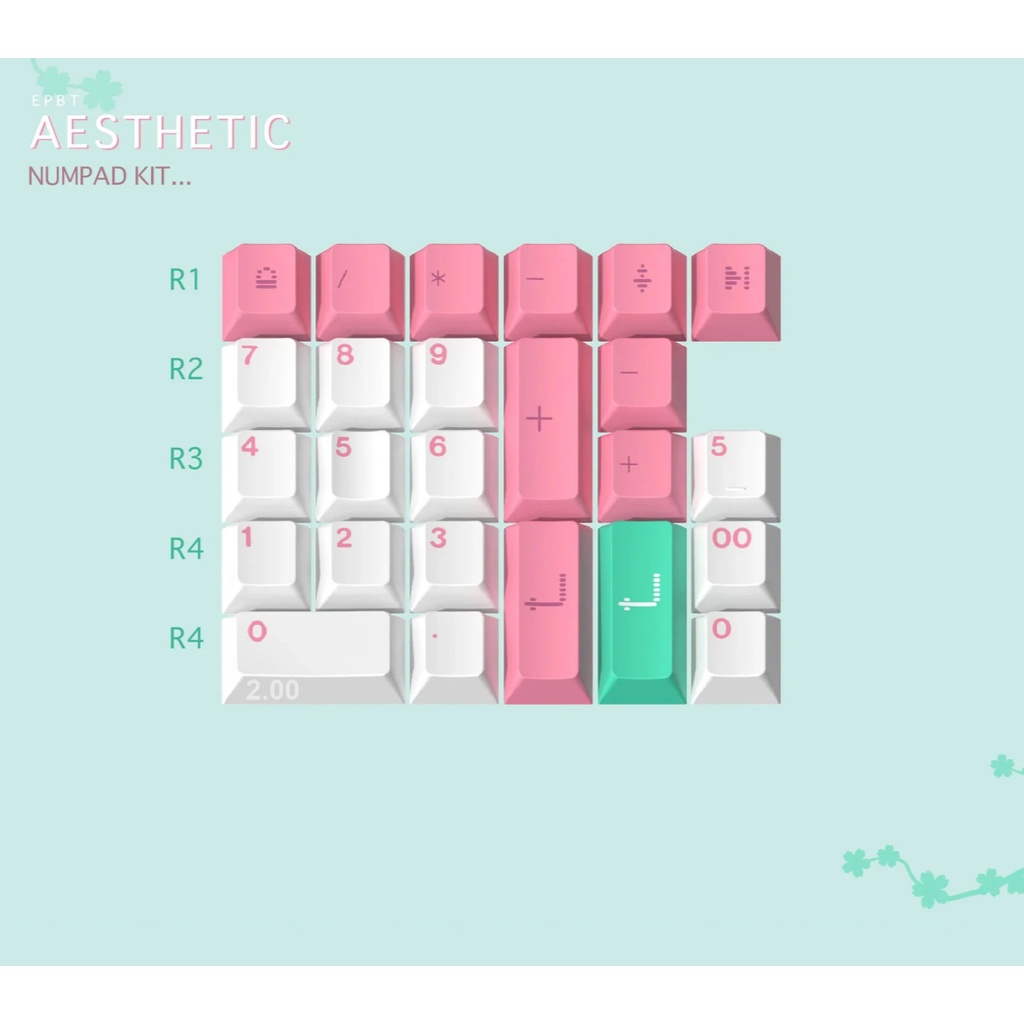 KBDfans Epbt Aesthetic Keycaps Cherry Profile Pbt Child Kit | Shopee ...