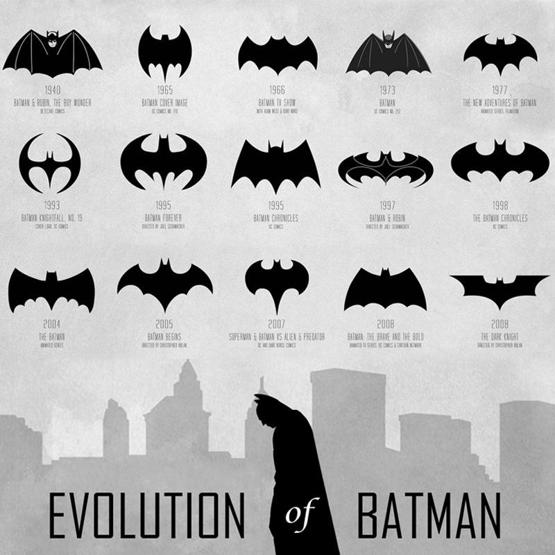 Batman Logo Shadow 01 Locomotive Motorcycle Sticker Car Car Sticker ...