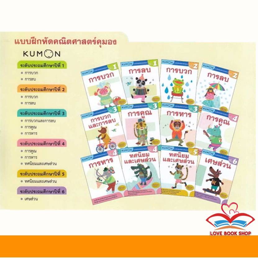 Kumon Math Exercises Addition Subtraction Multiplication Division ... Kumon Math Exercises Addition Subtraction Multiplication Division ...