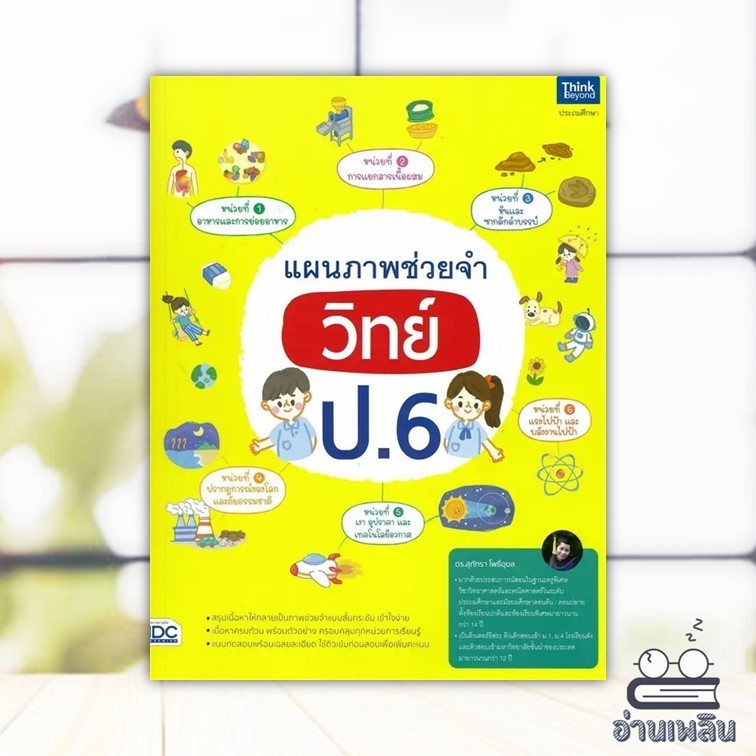 Book Of Memo Diagrams With Grade 6 Author Of Supattara Phoubon. Eppothink Beyond Textbook Exam ...