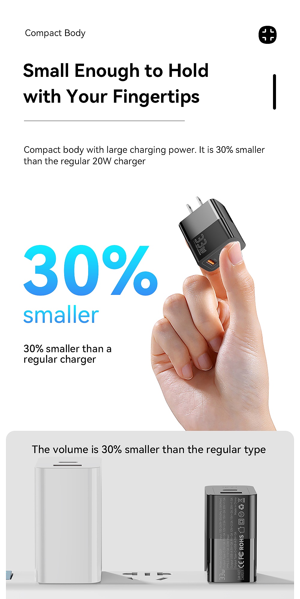 Essager USB C Charger 33W GaN Type C PD Fast Charging For iP 14 13 12 ...