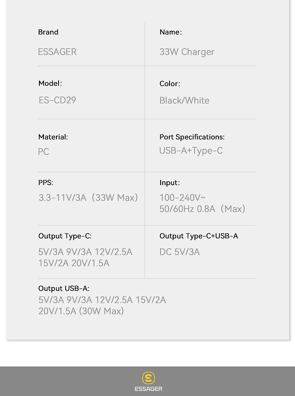 Essager USB C Charger 33W GaN Type C PD Fast Charging For iP 14 13 12 ...