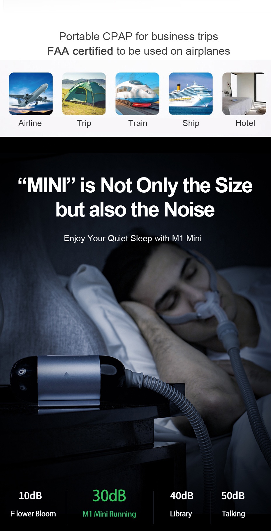 BMC Medical M1 Mini Auto Cpap Apap Car Travel With Anhydrous ...