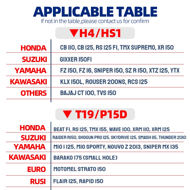 All New Dual Color T19/P15D/PX15D/H6M/H4/HS1/Ba20D/H6 LED Headlight ...