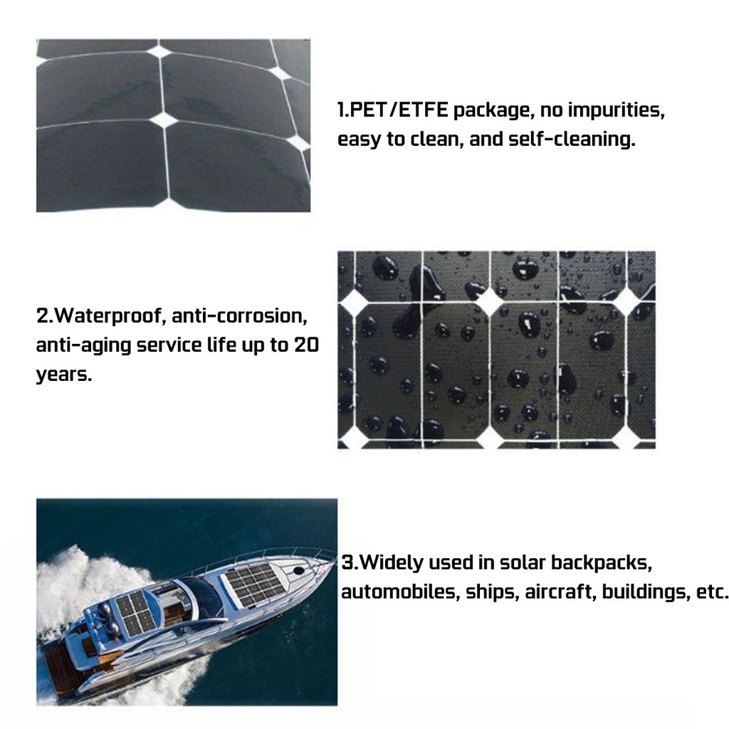 50W Solar Panel With Upgrade Solar Charger Controller 12V 24V PWM ...