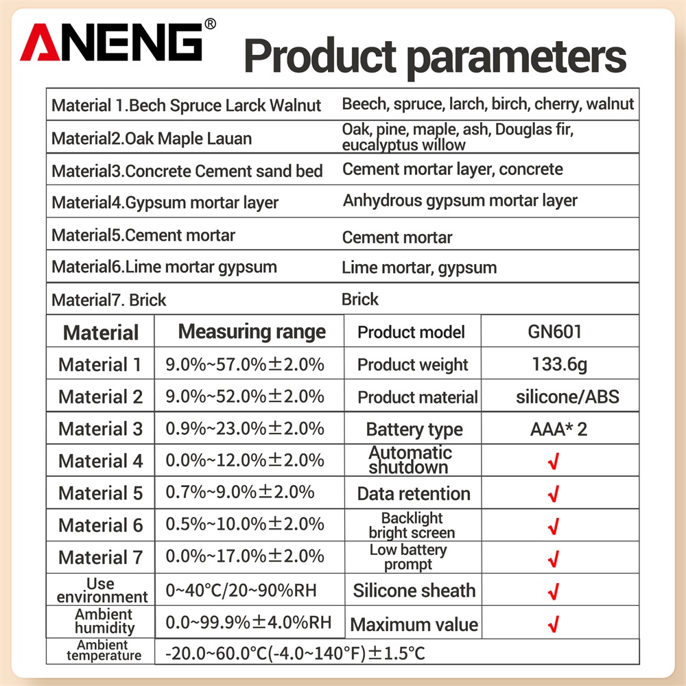 Aneng Gn601 0-99.9% Timber Hygrometer 20.5% Rh Display Wood Moisture Meter Multiscreen Measure ...