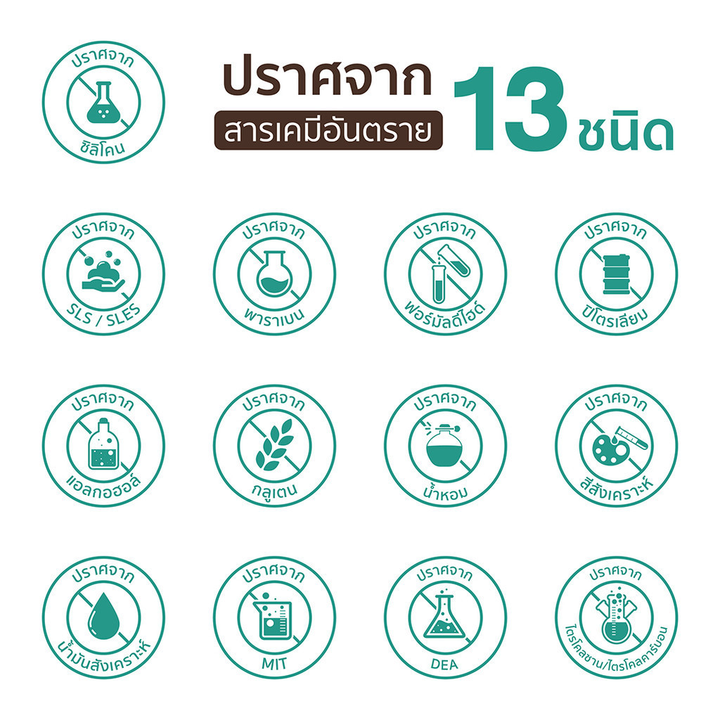 Khaokho Talaypu Khao Kho Talay Phu Hair Treatment Coconut And Avocado ...