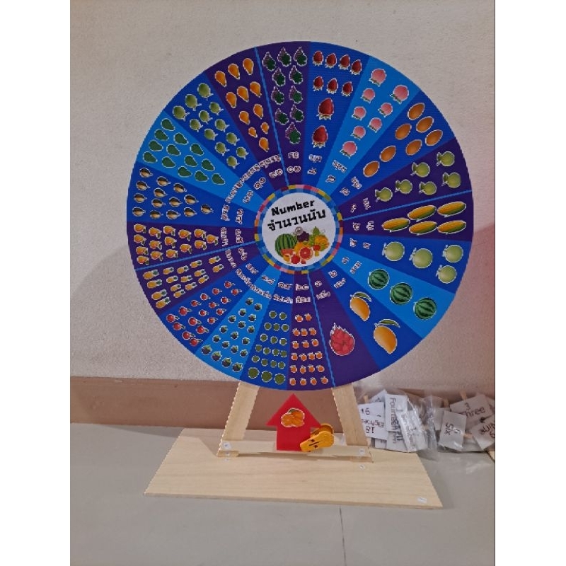 1-20 Count Number Rotating Wheel (With Clip 1-20 And Without Clip ...