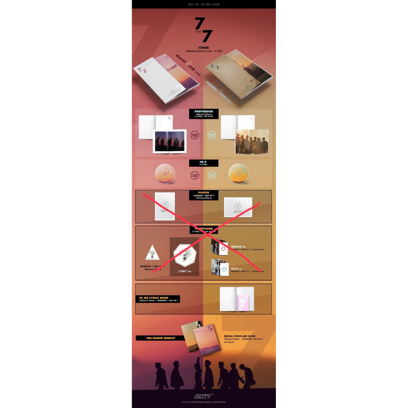 Got7-7th Mini Album "7for7" Unwrapped With Special Postcard Book 7for7 ...