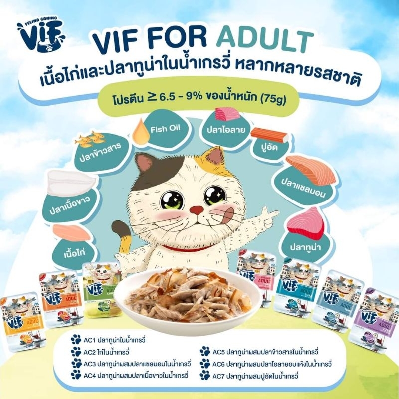 (Dozen) FelinaCanino VIF Cat Wet Food Adult Formula Has 7 Ac1-AC7 ...