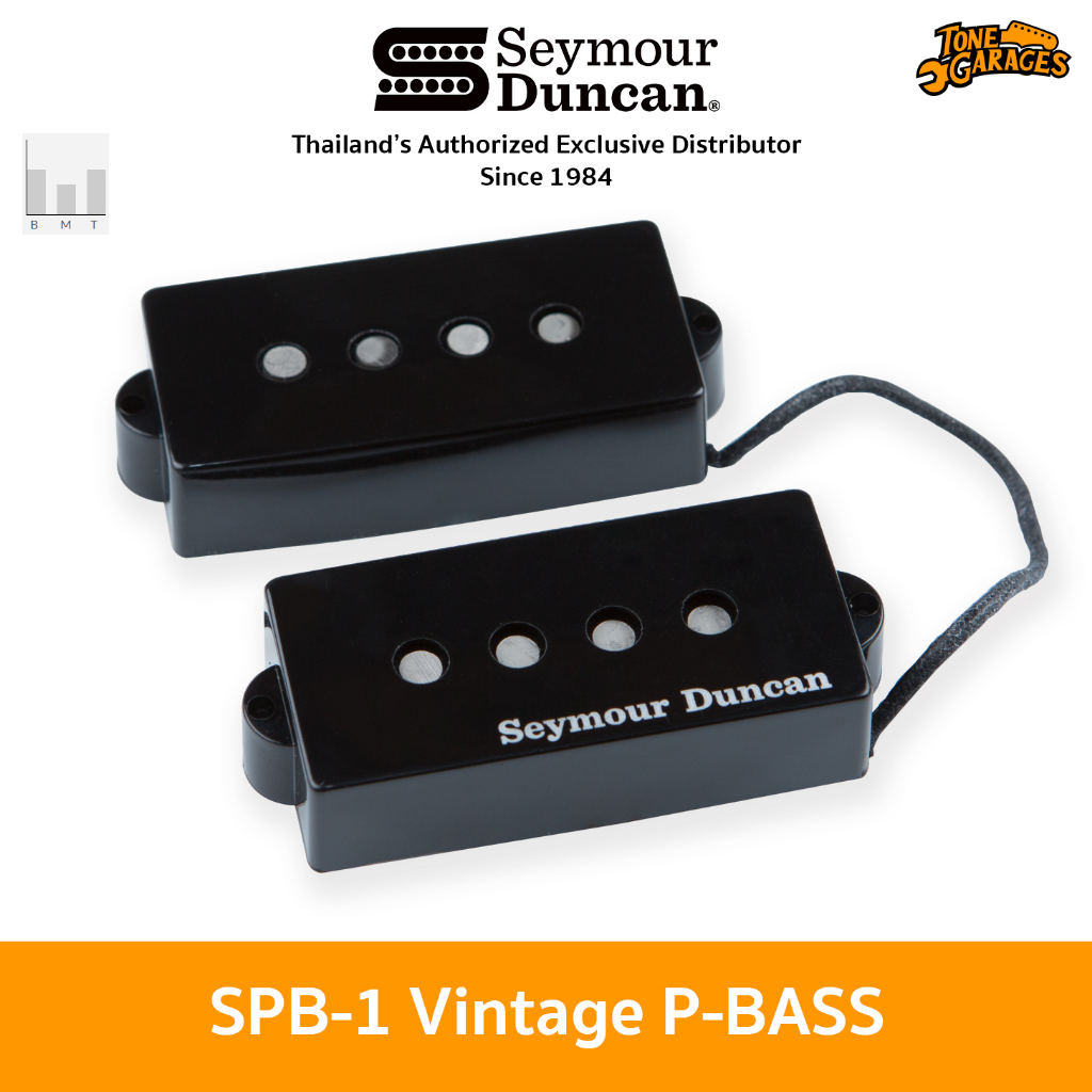 Seymour Duncan SPB-1 Vintage P-Bass Pickup for 4 String Electric Bass 1 ...