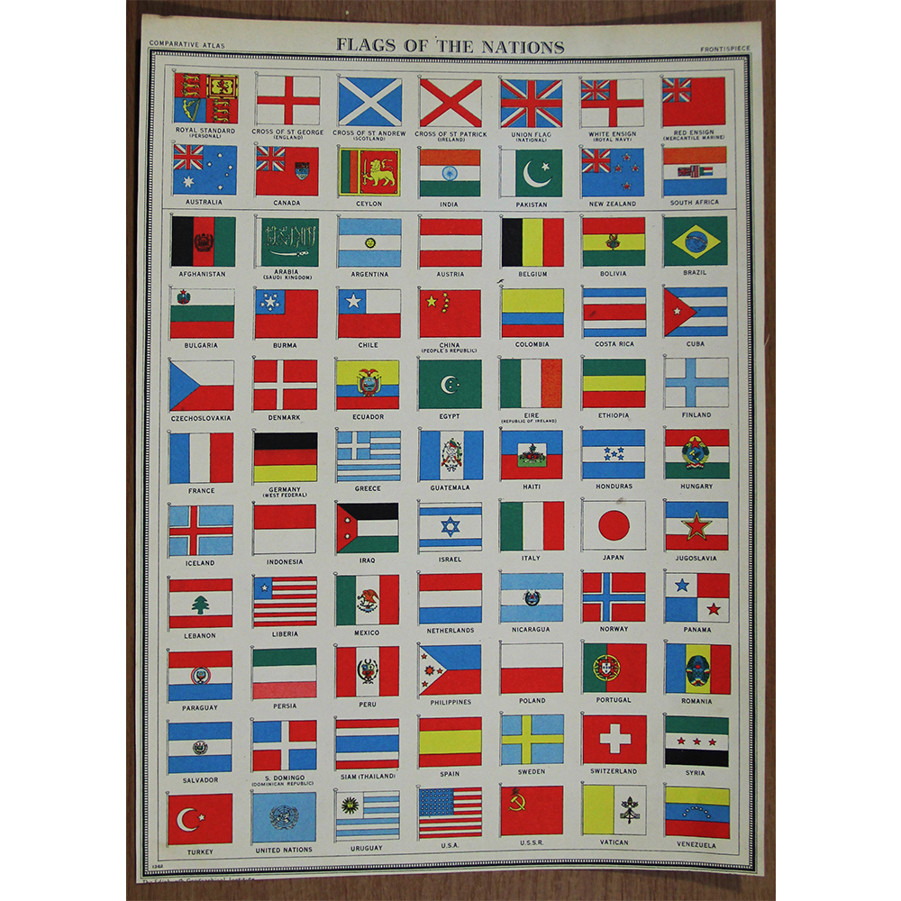 Ancient Flag Chart During The Yearprof. 2483 The Name Of The Country ...