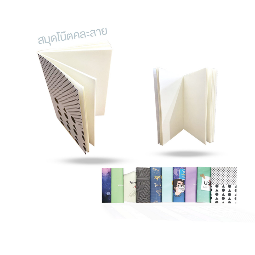 Learning Station-Melt Notebook (No Lines) | Shopee Philippines