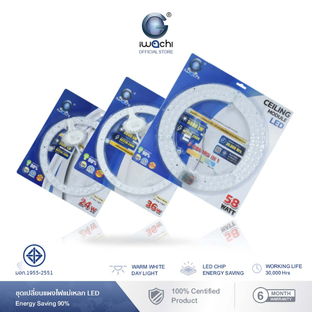 IWACHI LED Magnetic Panel Light 24W/36W/48W-White Light/48W/58W-3 Chip ...