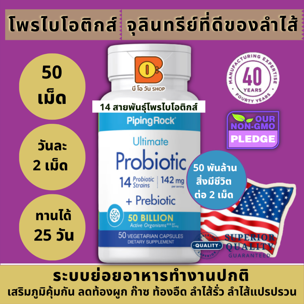 Constipation Diarrhea Chronic Enteritis Digestion Problems Allergic ...