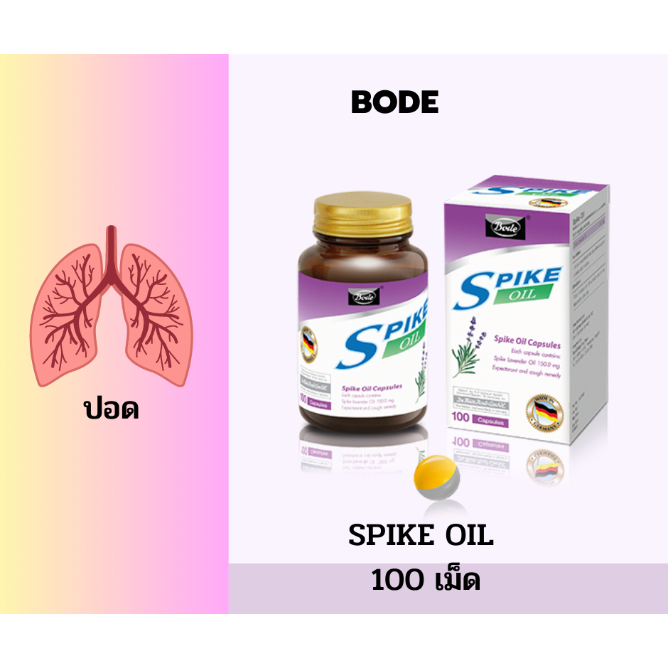 spike oil (spike lavender oil) Extracted From Aoid 100 Tablets ...