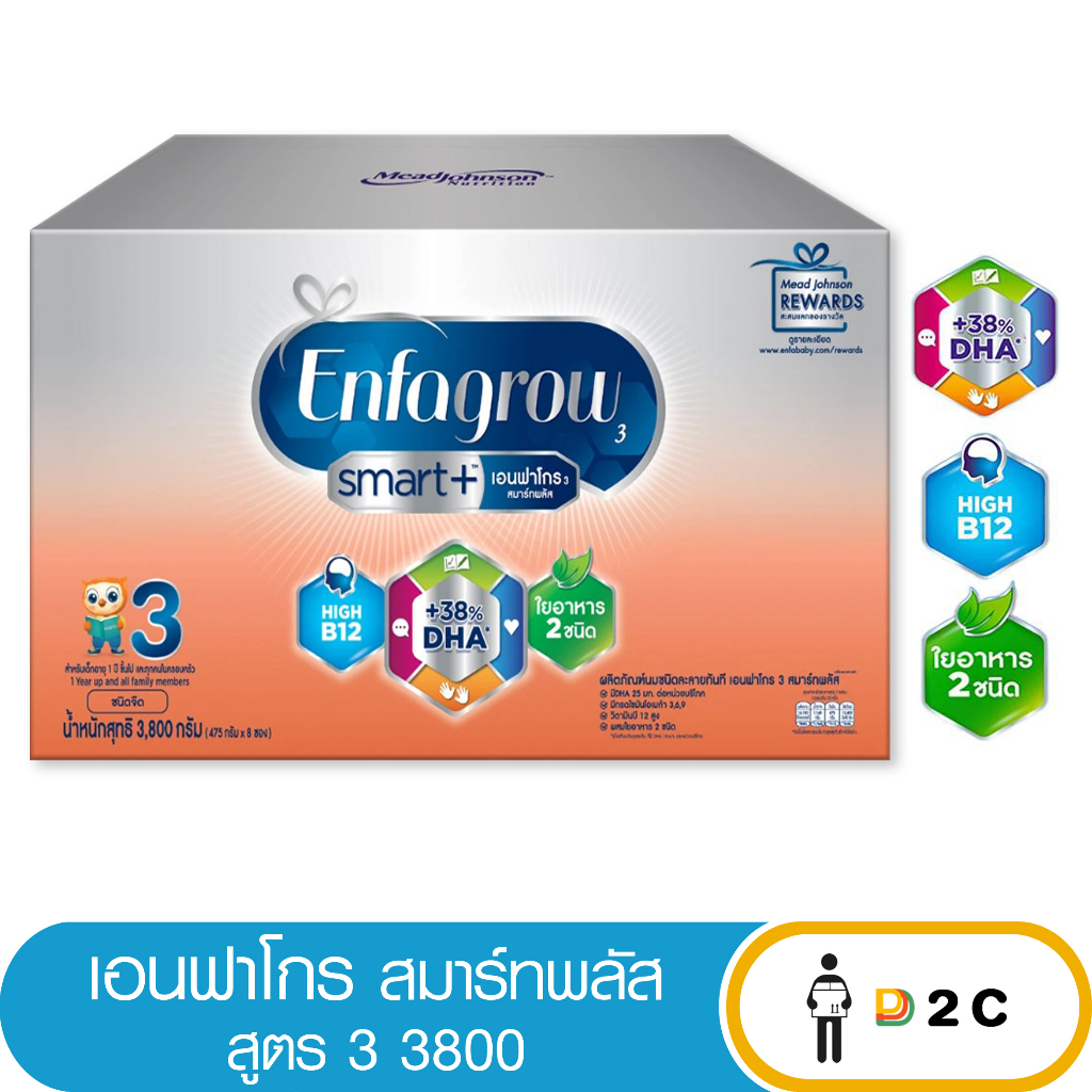 [1 Box Of Milk] Enfagrow Smart Plus Formula 3 3800 G + | Shopee Philippines