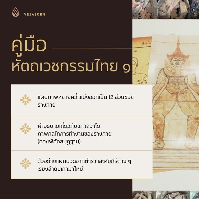 Thai Medical Manual Book Volume 1 (Thai Massage) | Shopee Philippines