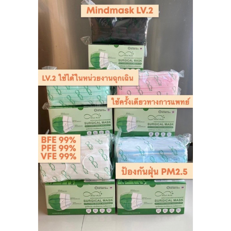 !!️Full Colour !!️ Mindmask 3-Ply Filter Medical Mask ASTM Level 2 ...